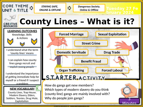 County Lines Explained | Teaching Resources