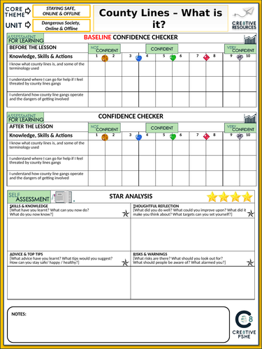 County Lines Explained | Teaching Resources