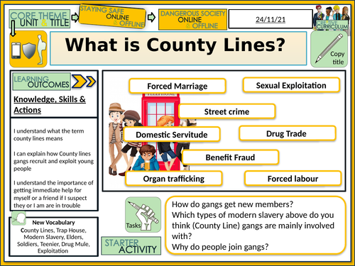 County Lines Explained | Teaching Resources