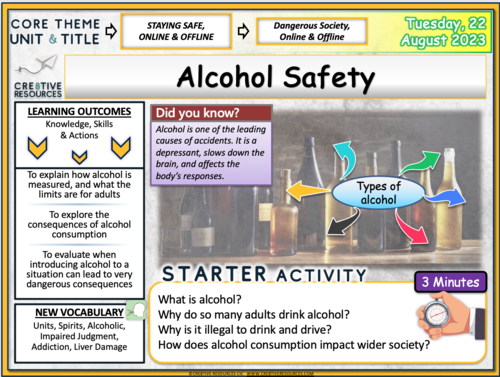 Drugs, Alcohol and Staying Safe | Teaching Resources