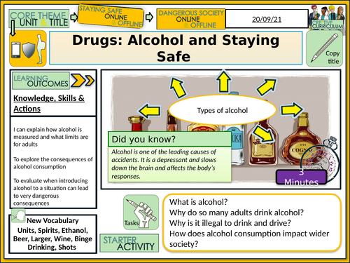 Drugs, Alcohol and Staying Safe | Teaching Resources