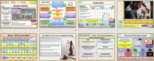 Drugs, Alcohol and Staying Safe | Teaching Resources