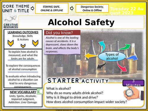 Drugs, Alcohol and Staying Safe | Teaching Resources