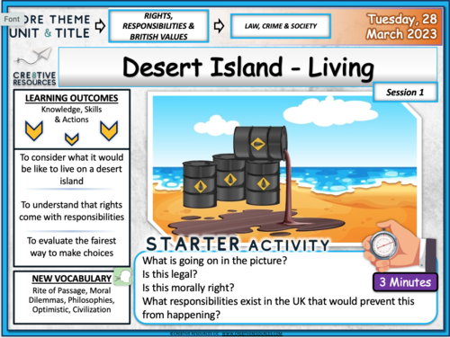 Team Building - Desert Island | Teaching Resources