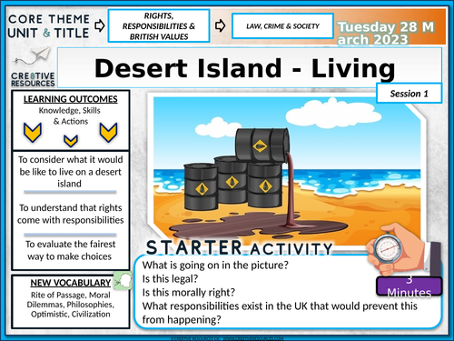 Team Building - Desert Island | Teaching Resources