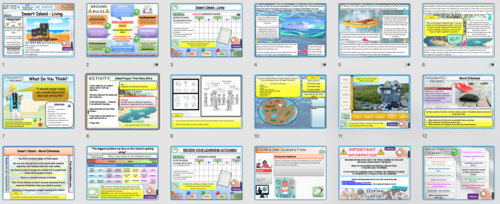 Team Building - Desert Island | Teaching Resources