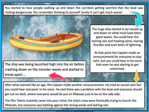 Team Building - Desert Island | Teaching Resources