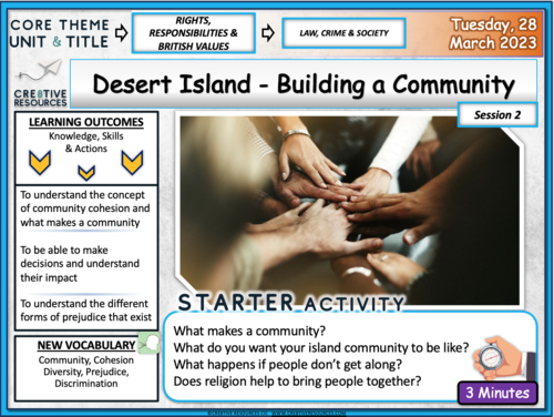 Building a Community. PSHE + Citizenship | Teaching Resources
