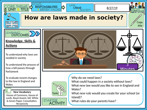 How are laws made in society | Teaching Resources