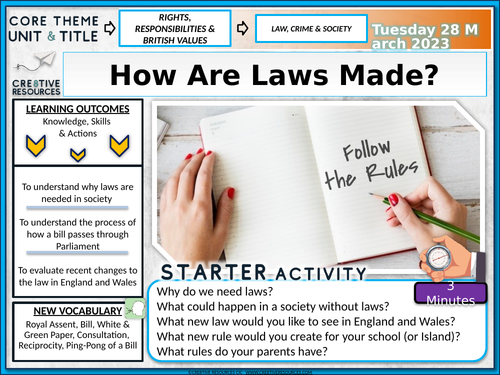 How are laws made in society | Teaching Resources