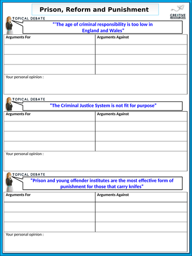 Prison Reform and Punishment | Teaching Resources