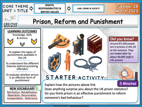Prison Reform and Punishment | Teaching Resources