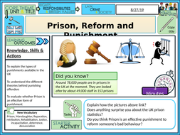 Prison Reform and Punishment | Teaching Resources