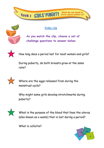 Girls' Puberty PSHE | Teaching Resources