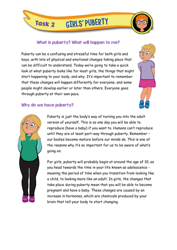 Girls' Puberty PSHE | Teaching Resources