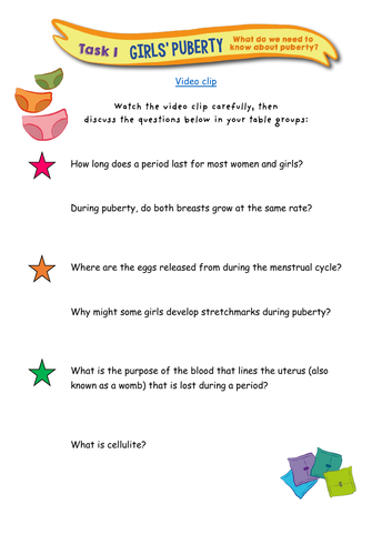 Girls' Puberty PSHE | Teaching Resources