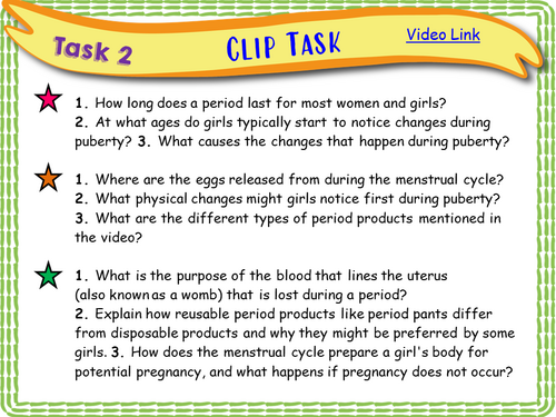 Girls' Puberty PSHE | Teaching Resources