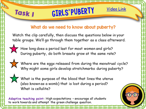 Girls' Puberty PSHE | Teaching Resources