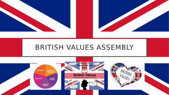 British Values Assembly | Teaching Resources