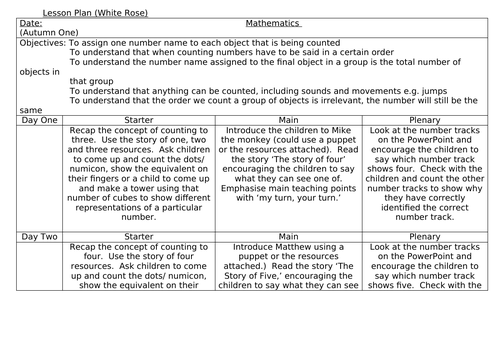 White Rose - The Story of Four and Five | Teaching Resources