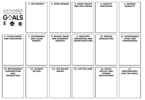 Sustainable Development Goals Lesson | Teaching Resources
