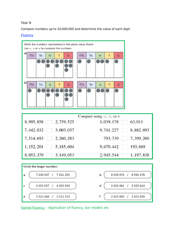 Y6 Read, write, order and compare numbers to 10,000,000 | Teaching ...