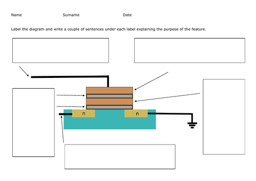 Solid State Memory | Teaching Resources