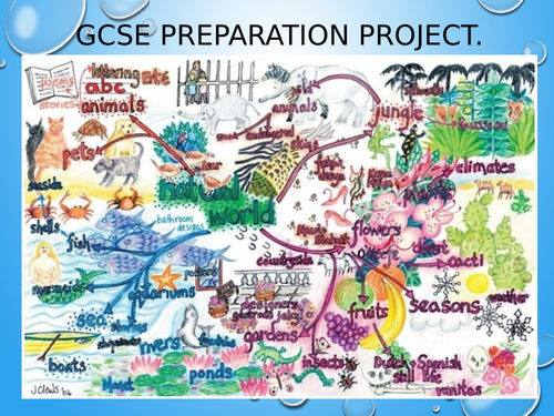 yr 9 GCSE Prep Project | Teaching Resources