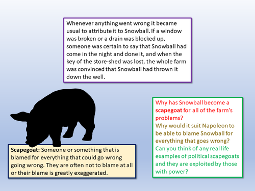 Animal Farm Chapter 7 | Teaching Resources