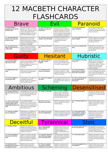Macbeth's Character Revision Flash Cards | Teaching Resources