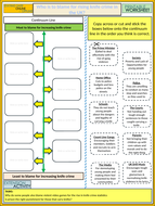 Knife crime and safety | Teaching Resources