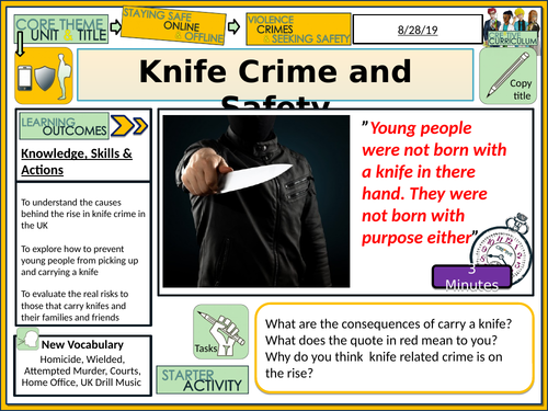 Knife crime and safety | Teaching Resources