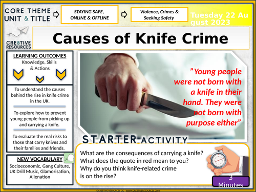 Knife crime and safety | Teaching Resources