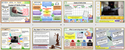 Knife crime and safety | Teaching Resources