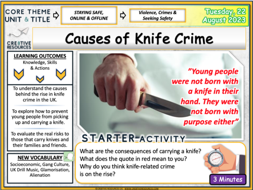 Knife crime and safety | Teaching Resources