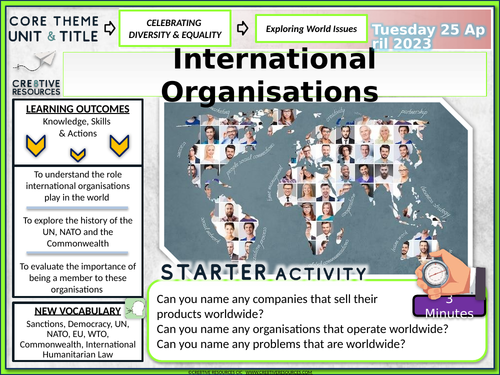 International Organisations | Teaching Resources