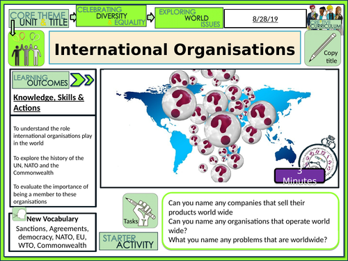 International Organisations | Teaching Resources