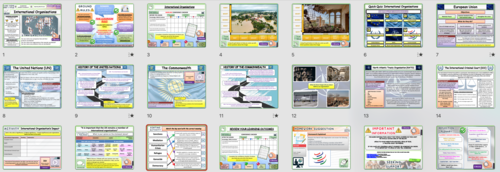 International Organisations | Teaching Resources