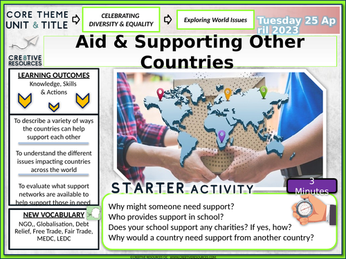 Aid and Supporting Others | Teaching Resources