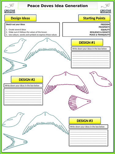Peace War and Conflict | Teaching Resources