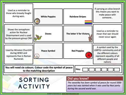 Peace War and Conflict | Teaching Resources