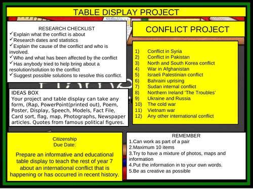 Peace War and Conflict | Teaching Resources