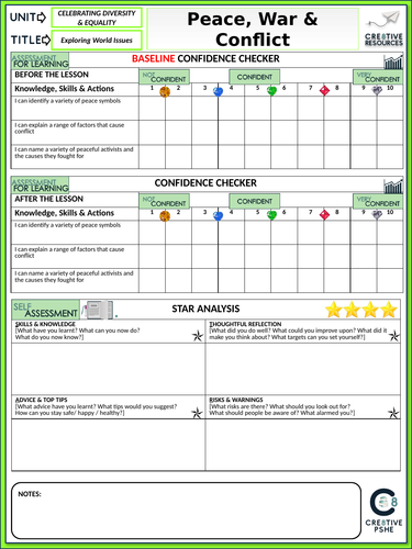 Peace War and Conflict | Teaching Resources
