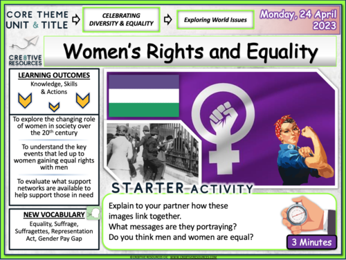 Women's Rights and Equality | Teaching Resources
