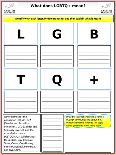 Exploring Sexual Orientation Teaching Resources