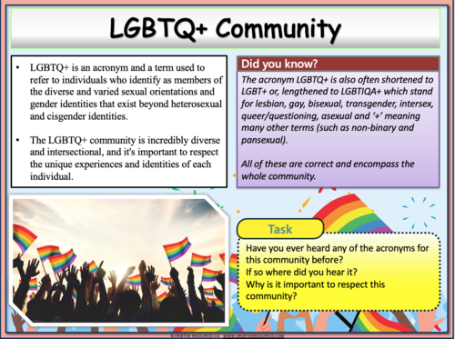 Exploring Sexual Orientation | Teaching Resources