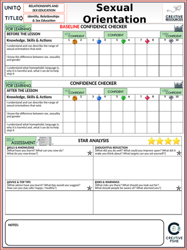 Exploring Sexual Orientation | Teaching Resources