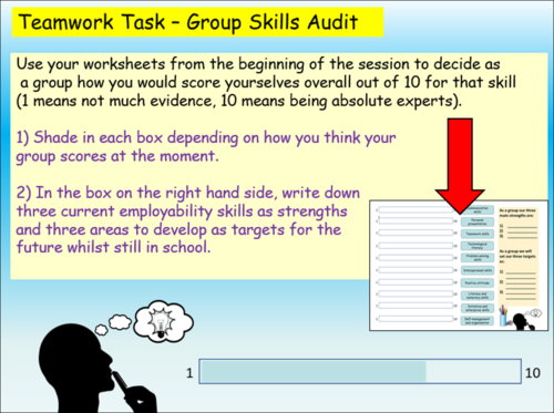 Employability Skills Careers | Teaching Resources