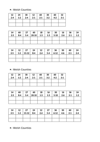 Differentiated Codebreaker: Sharing in a Ratio | Teaching Resources