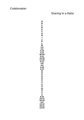 Differentiated Codebreaker: Sharing in a Ratio | Teaching Resources